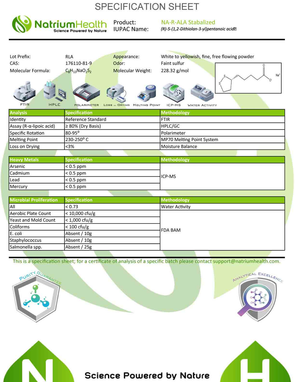 Buy Optim-ALA Capsules | Optimized Alpha Lipoic Acid