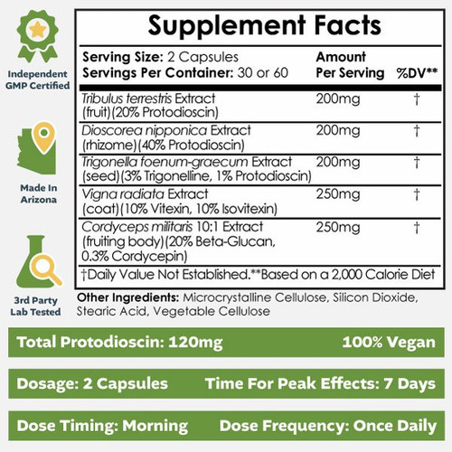Tribugen Capsules: Natural Energy Boost for Peak Performance ...