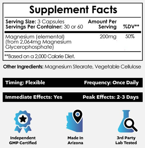 Magnesium Glycerophosphate Capsules