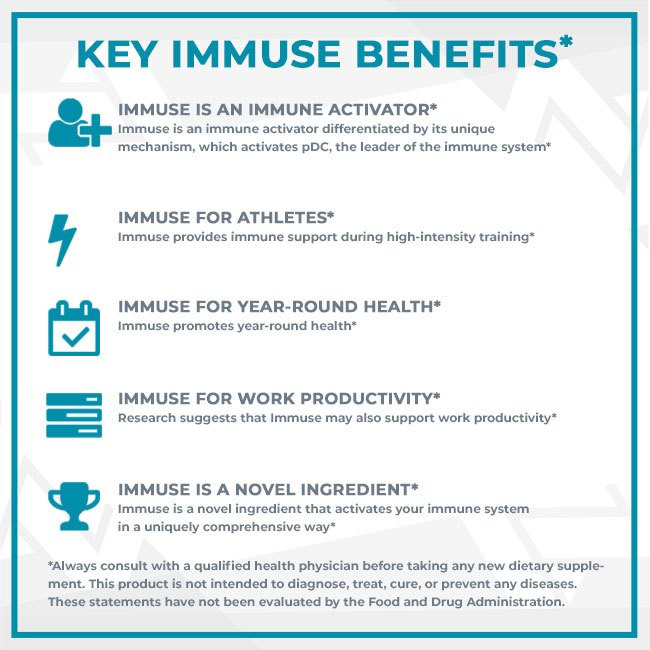 Buy Immuse Capsules | Lactococcus Lactis Strain Plasma Benefits