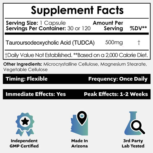 TUDCA Capsules | Tauroursodeoxycholic Acid | Advanced Liver, Bile ...