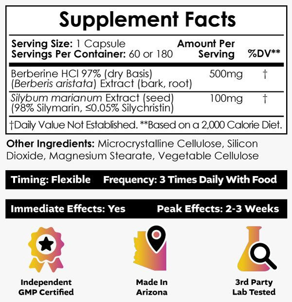 Buy Berberine + Silymarin Tablets | Berberine Benefits