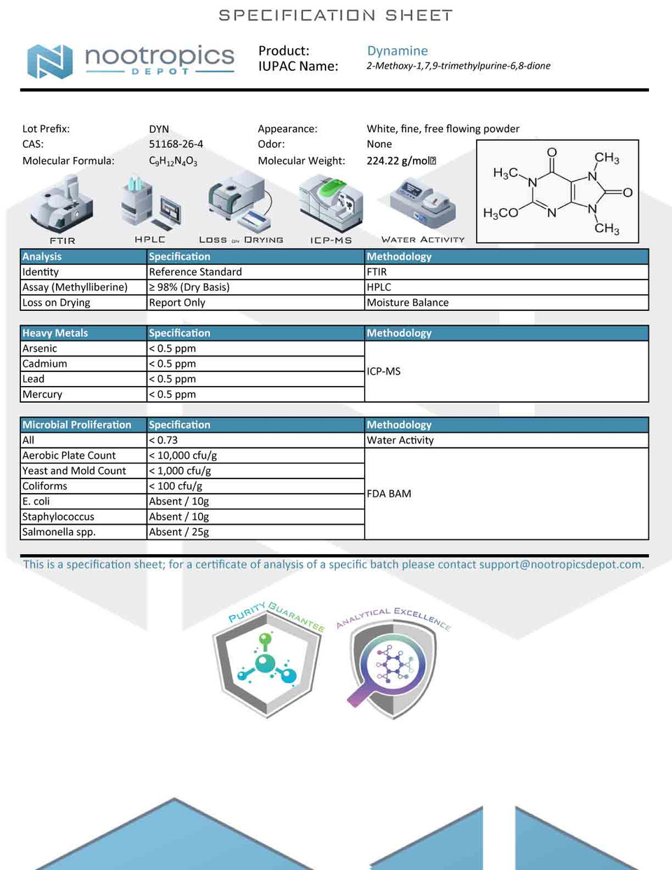 Buy Dynamine Methylliberine Powder | Natural Energy Supplement