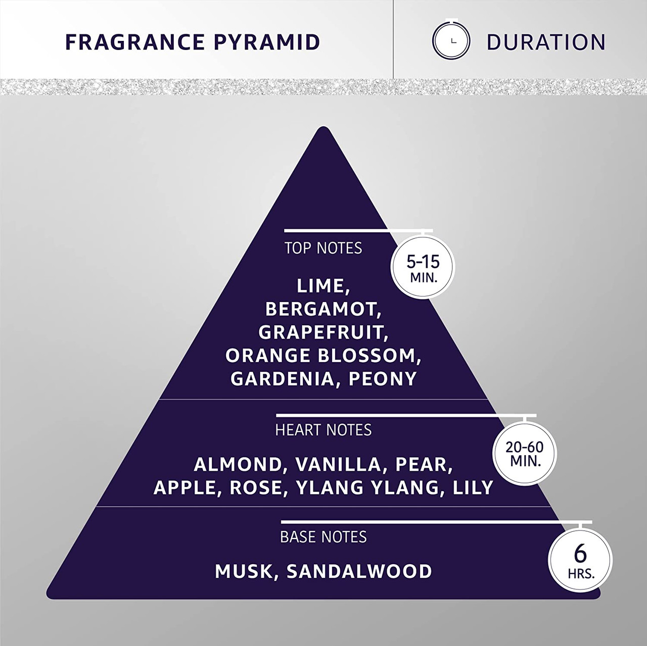 Hydra Forever Love Cologne