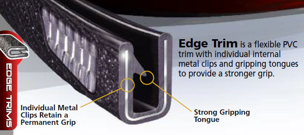 Snap-On Flexible PVC Edge Trim 1350 B-2 1/8" - Sold by the CONTINUOUS ...