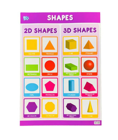 Educational Chart - Shapes 2D & 3D | Toymate