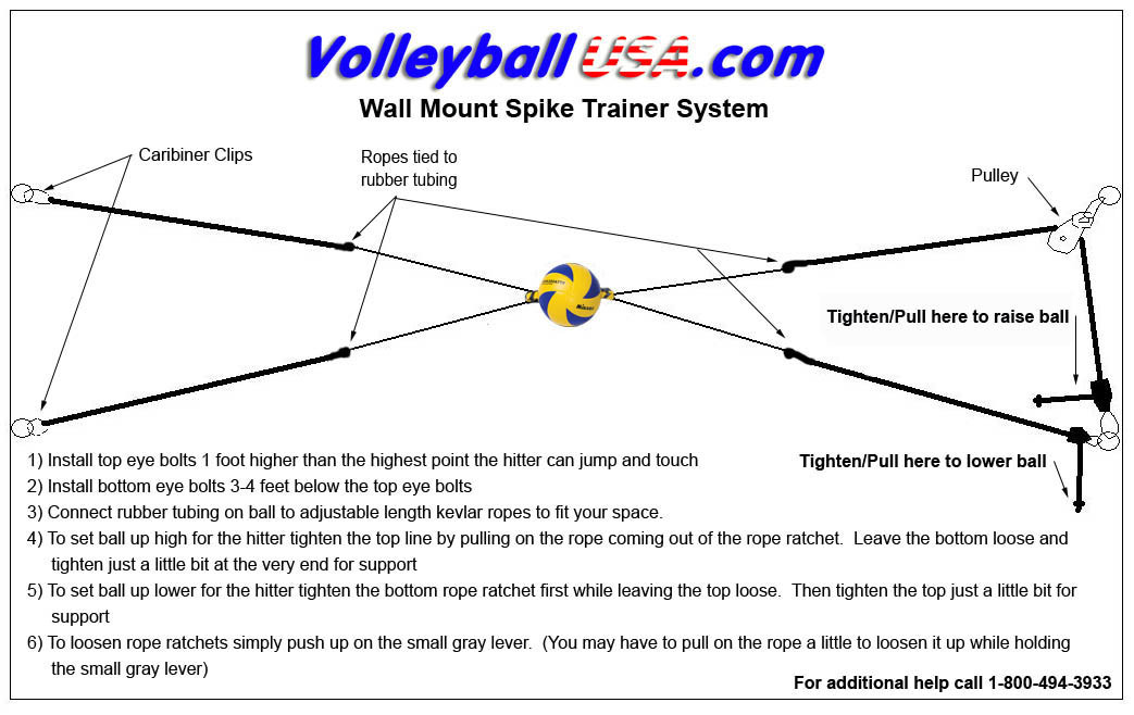 Spike Trainer - Volleyball Training Aid