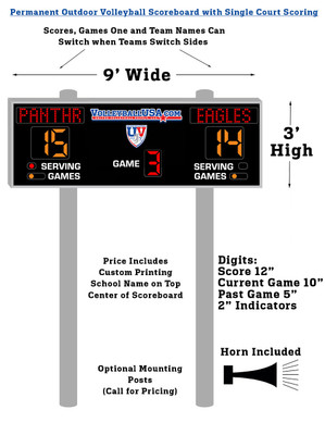 Single-Sided Individual Flap Portable Score Board