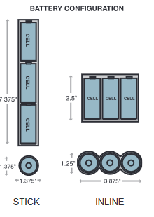 I-42-L IOTA Open Board Compact Emergency Light Battery Pack - InLine (L)