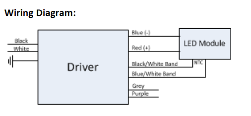 D700C150UVT-F Universal EVERLINE Programmable LED Driver | 150W 700mA ...