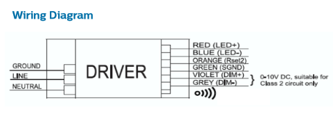 XI075C200V054BST1 Advance Xitanium Programmable LED Driver | 75W 2000mA ...