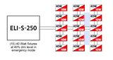 ELI-S-250 CEC Bodine (ELIS250I2UO30ADI2) 250VA Emergency Lighting ...