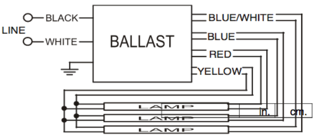 IOP-3PSP32-SC Advance Optanium Fluorescent Ballast | Program Rapid Start