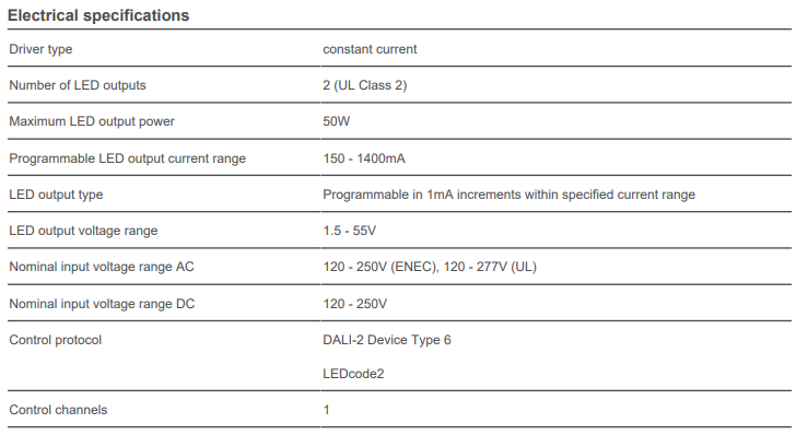 eldoLED 560/S SOLOdrive LED Driver | Terminal Connection