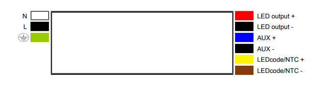 eldoLED 368/L ECOdrive Programmable LED Driver | 30W LEDcode Dimming ...