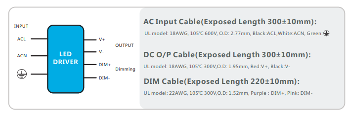 ABL-SS-100L-48B Lithonia Accudrive LED Driver | Lithonia CPHB ...