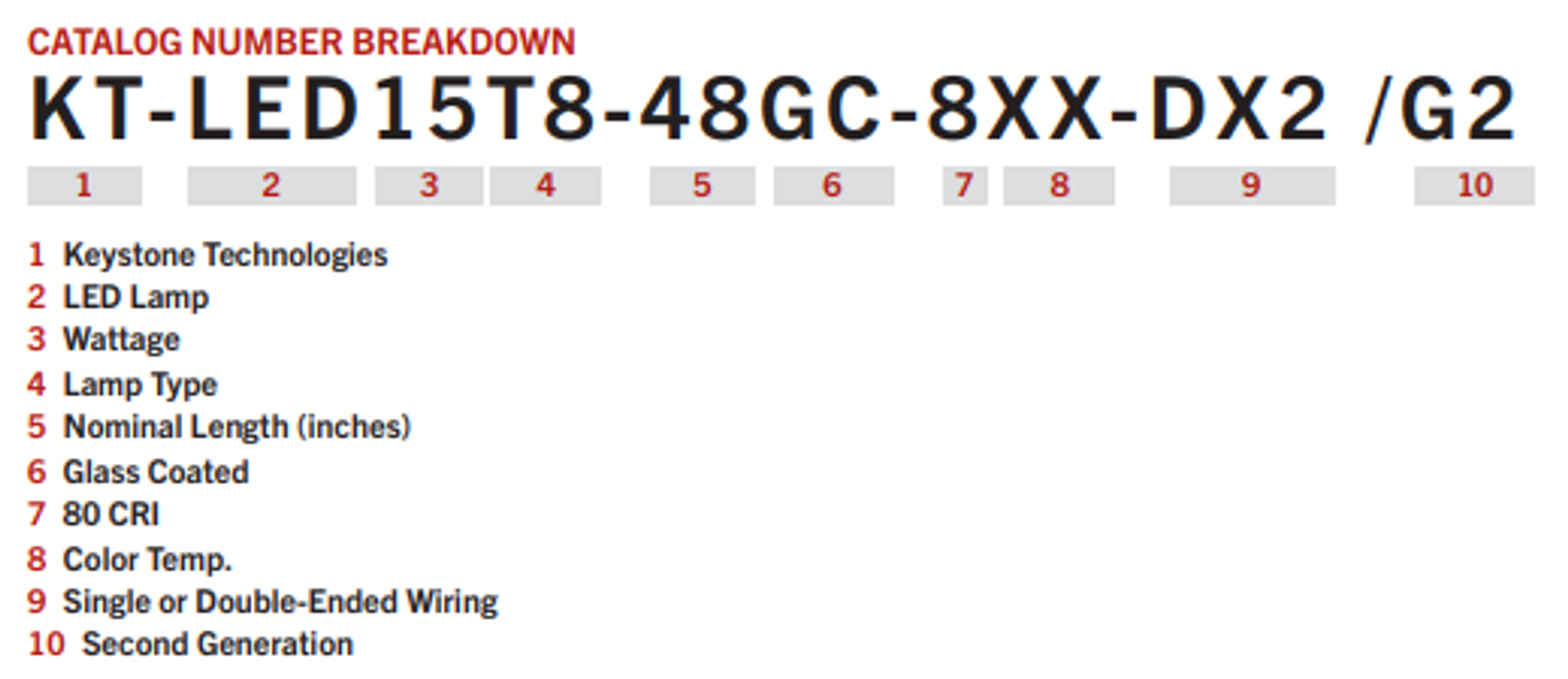 KT-LED T8 DX2 Keystone DirectDrive T8 LED Lamp | 4' Shatterproof Single/Double Ended Wiring