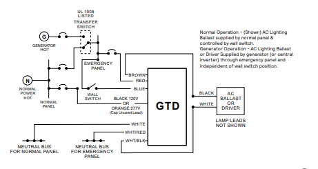 Bodine GTD Generator Transfer Device for Emergency Lighting