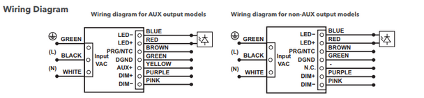 OTi40W/347/1A4/DIM-1 OPTOTRONIC (57998/*2743XT) Programmable Compact ...