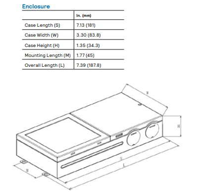 CI021C050V042CNU1 Advance CertaDrive P-Series LED Driver | 21W 500mA ...