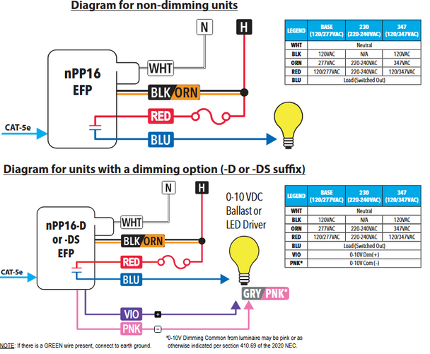 nPP16 EFP Acuity nLight Bypass Relay and Bus Power | 40mA 15VDC