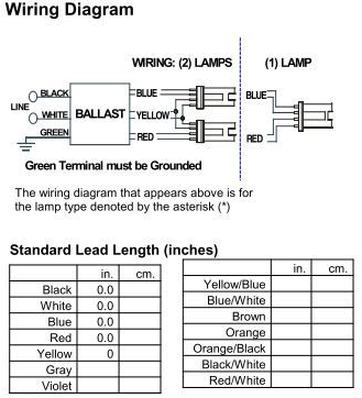 ICF-2S18-H1-LD Advance CFL Ballast