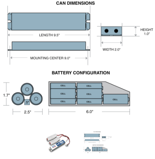 ILB-1826 IOTA Constant Current LED Emergency Driver | 20W Power