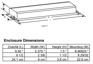 R-2S40-TP Advance Magnetic Ballast | F40T12 F34T12 Ballast