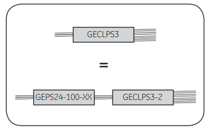 GECLPS3-2 GE Lighting Solutions Control Module | Replaces GECLPS3 & GECLPS4
