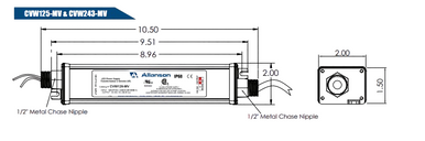 CVW243-MV Allanson Wet Location LED Power Supply | 72W 24V Waterproof