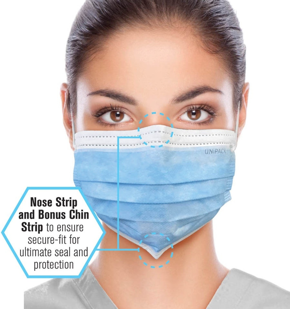 Premium Medical Grade ASTM 3 Blue Ear Loop Masks 50/PK By Unipack Medical