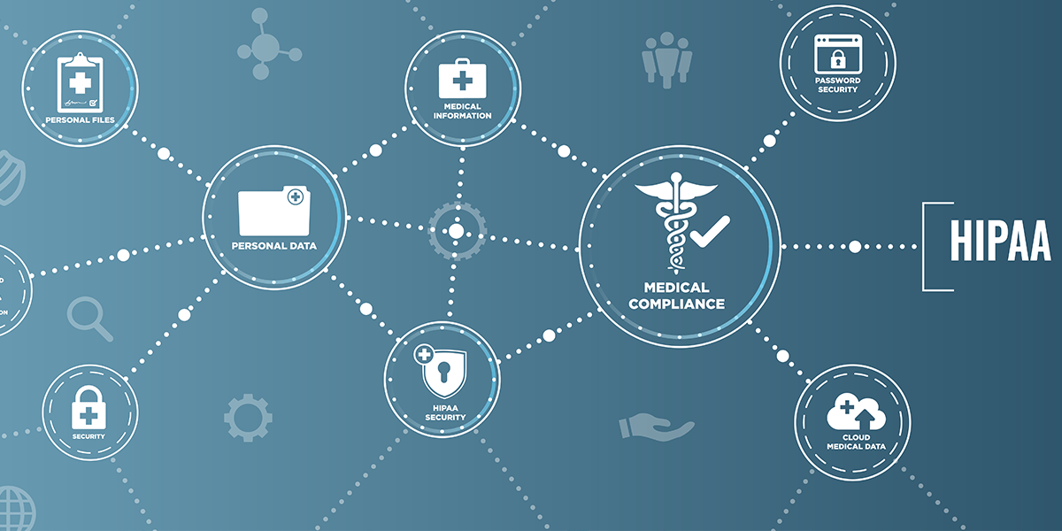 Why Protecting Patient Privacy in Dental Clinics is Important and How ...