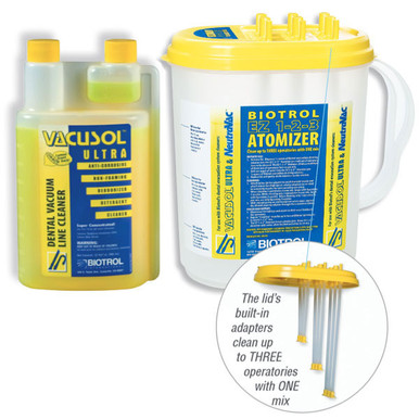 Vacusol Ultra Dental Vacuum Line Cleaner. Starter Kit: 1 Quart (32 oz ...