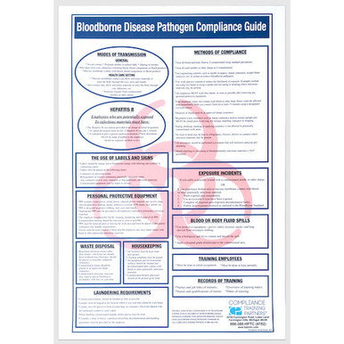 Bloodborne Pathogens Compliance Wall Chart Bloodborne Pathogens ...
