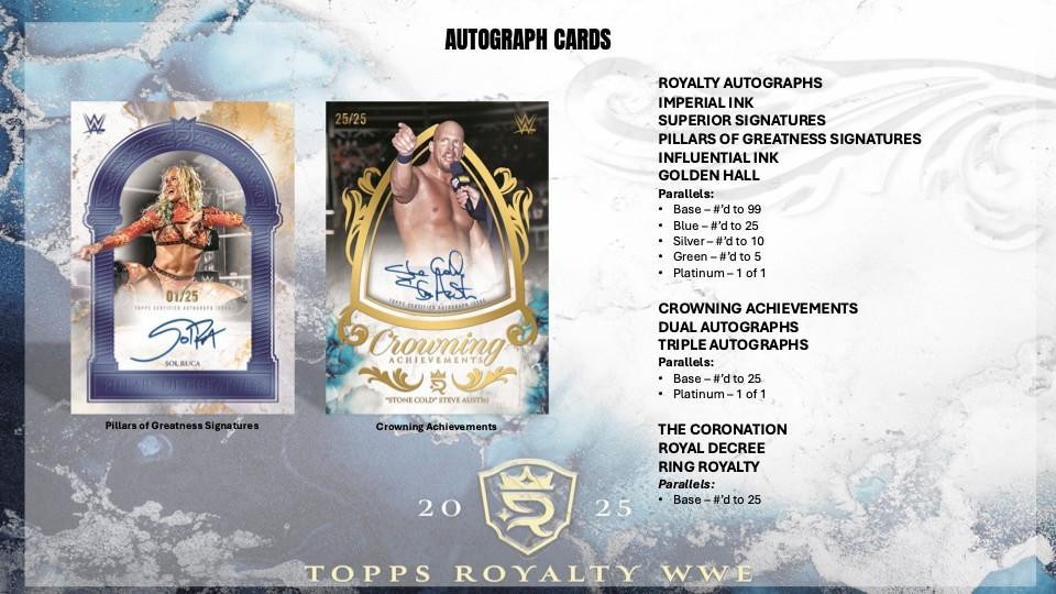 2025 Topps Royalty WWE Hobby Box
