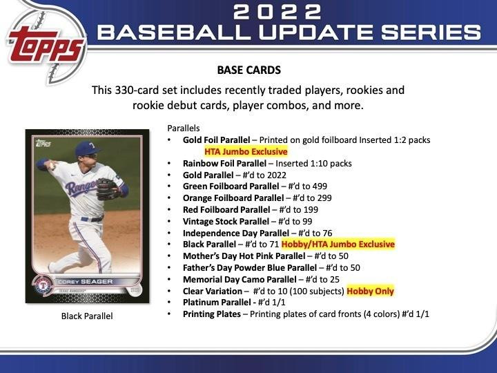 2022 Topps Update Series Baseball Jumbo Box