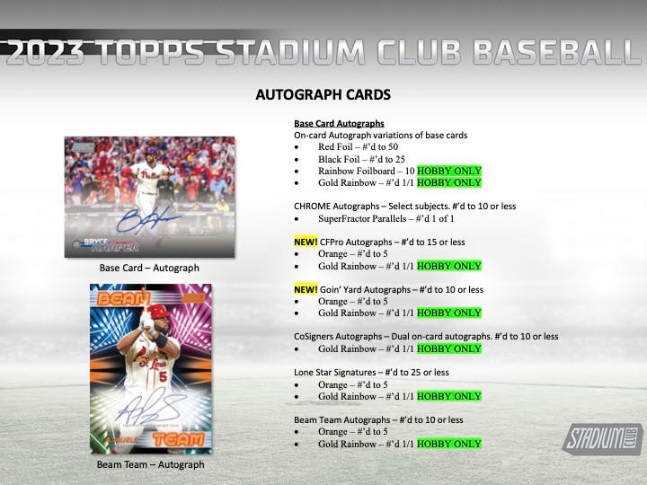 2023 Topps Stadium Club Baseball Compact Box