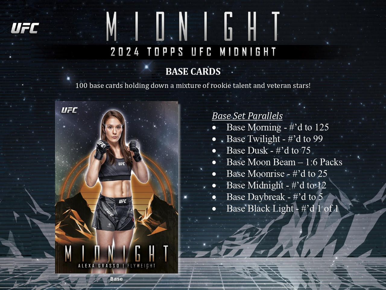 2024 Topps UFC Midnight Hobby 12 Box Case
