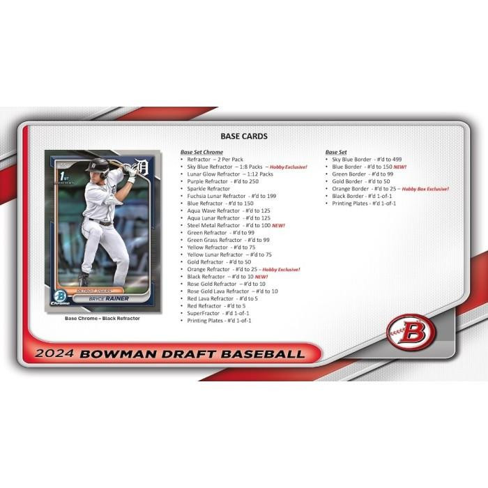2024 Bowman Draft Baseball Jumbo Box