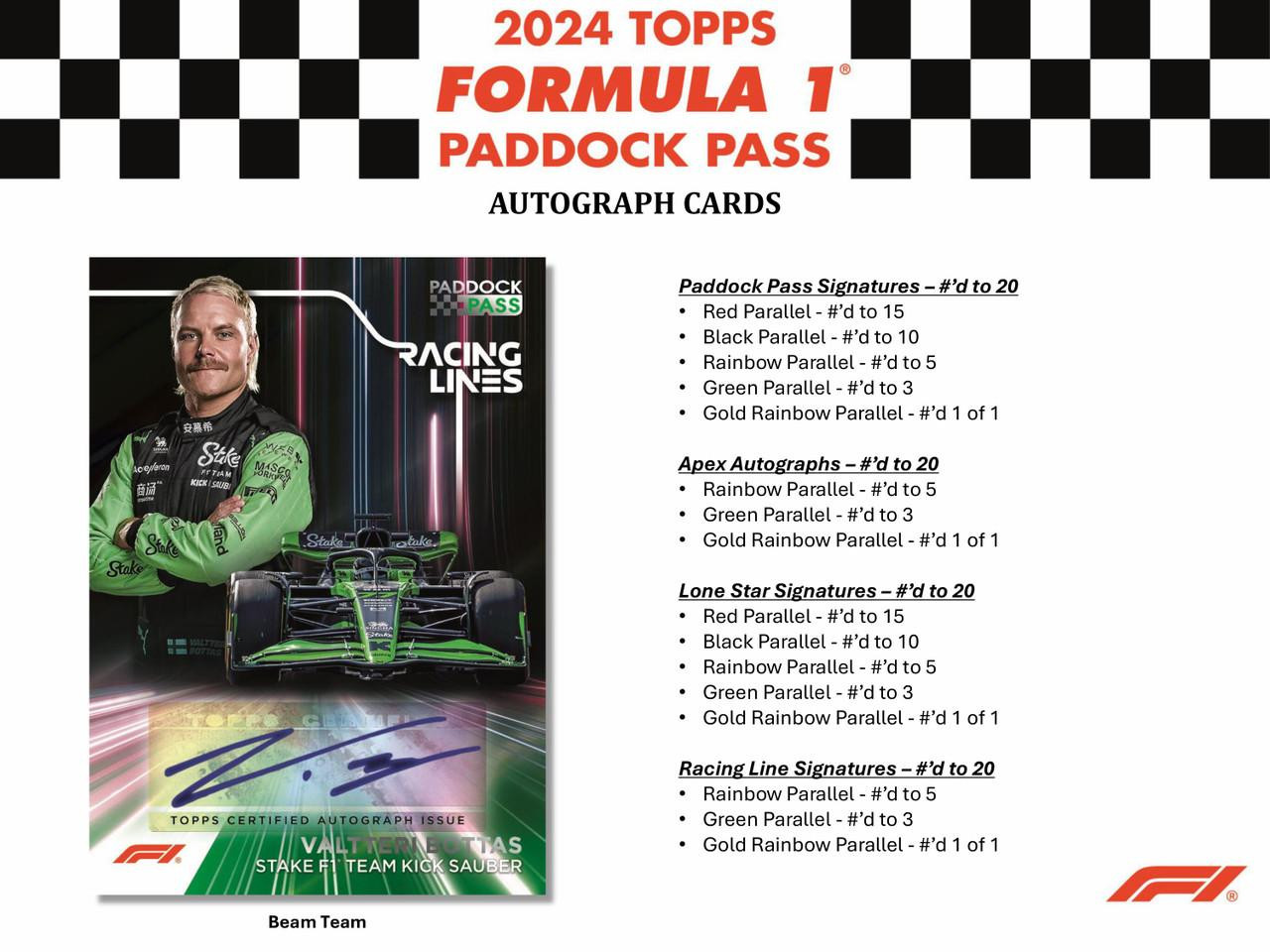 2024 Topps Paddock Pass Formula 1 Racing Blaster Box