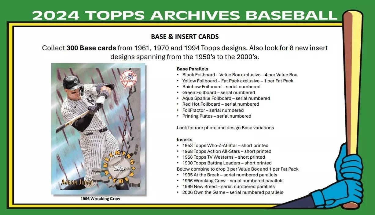 2024 Topps Archives Baseball Fat Pack 108-Pack Case