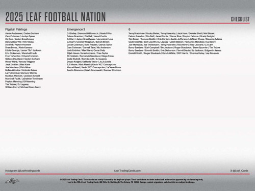 2025 Leaf Football Nation Hobby Box