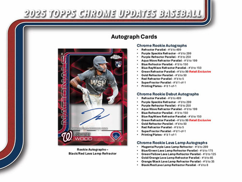 2025 Topps Chrome Update Series Baseball Mega 20 Box Case