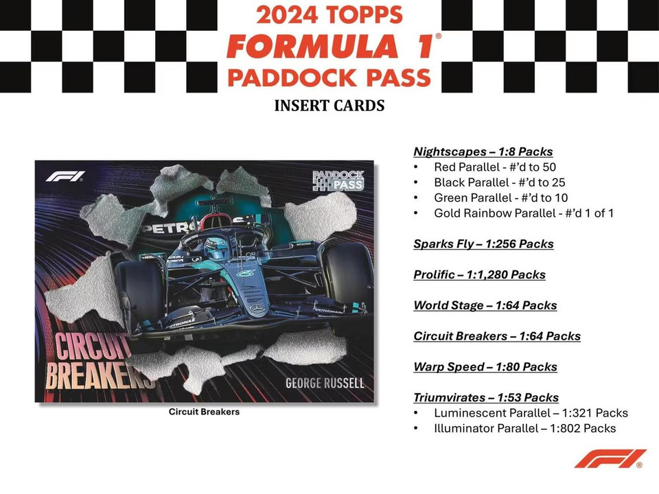 2024 Topps Formula 1 Paddock Pass Racing Hobby Box
