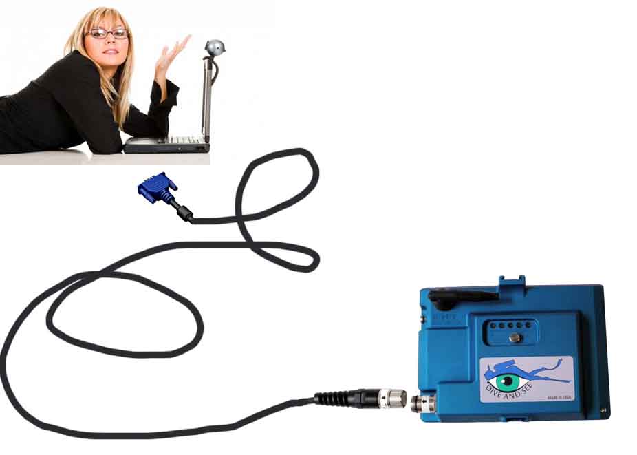 Uwater Surface VGA/SVGA extension cable up to 200ft