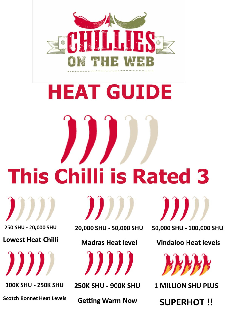Turkish Pepper Chilli Seeds by CHILLIESontheWEB