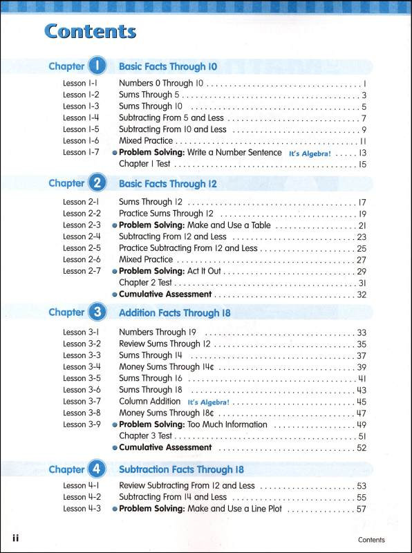 MCP Math Level B Student 2nd Grade - Classroom Resource Center