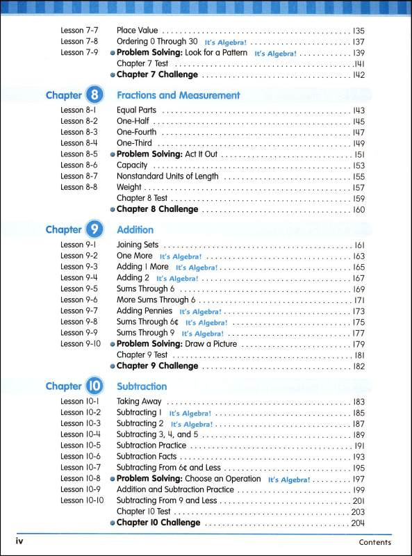 MCP Math Level K Kindergarten Bundle - Classroom Resource Center