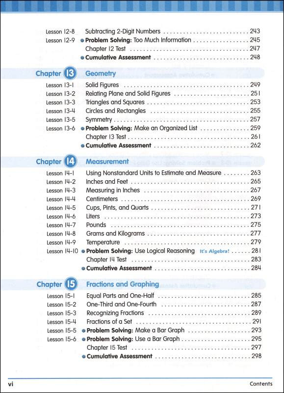MCP Math Level A 1st Grade Bundle - Classroom Resource Center