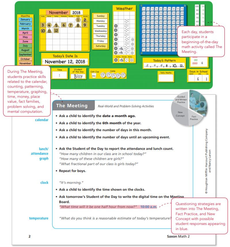 Saxon Math Grade K Classroom Materials 2018/2012 - Classroom Resource ...